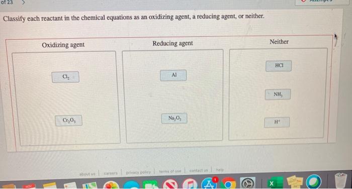 Solved Study the chemical equations in the table. Equation | Chegg.com