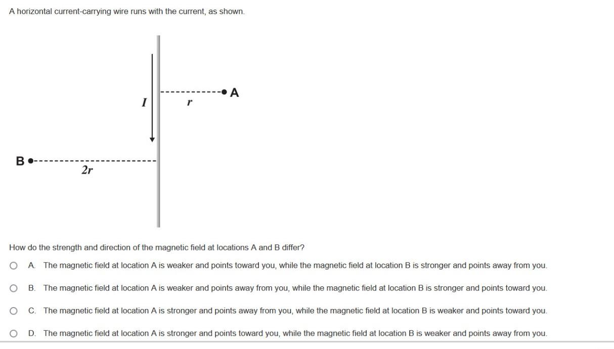 Solved A horizontal current-carrying wire runs with the | Chegg.com
