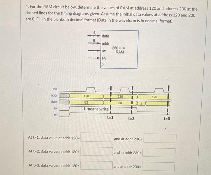 Solved 4. For the RAM circuit below, determine the values of | Chegg.com