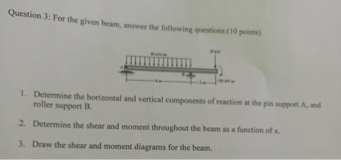 Solved Question 3: For the given beam, answer the following | Chegg.com