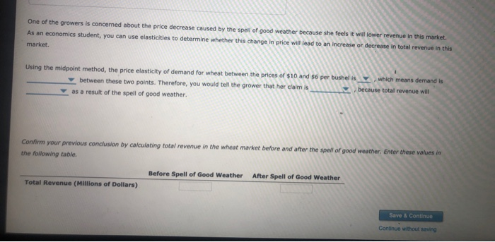 Solved 13. Application - Demand elasticity and agriculture | Chegg.com