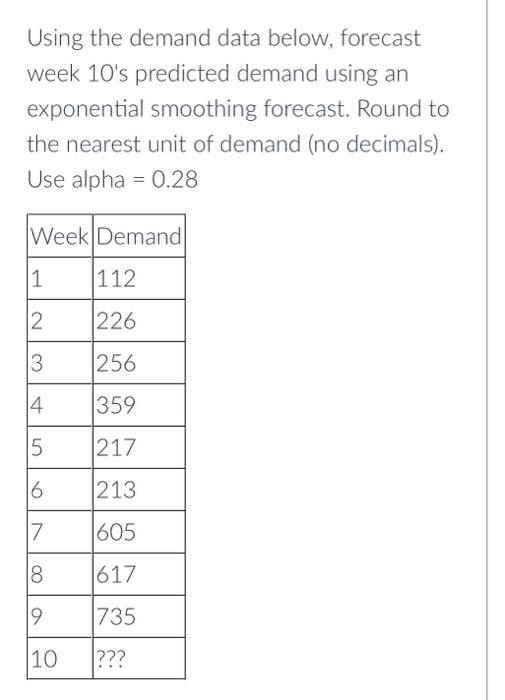Solved Using the demand data below, forecast week 10's | Chegg.com