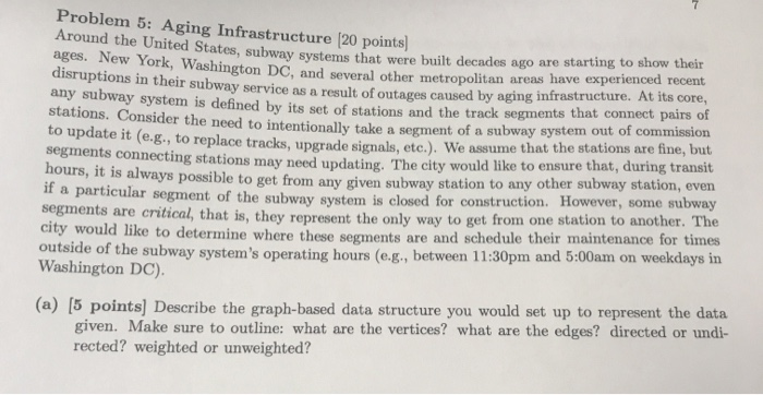 Solved Problem 5: Aging Infrastructure [20 points Around the | Chegg.com