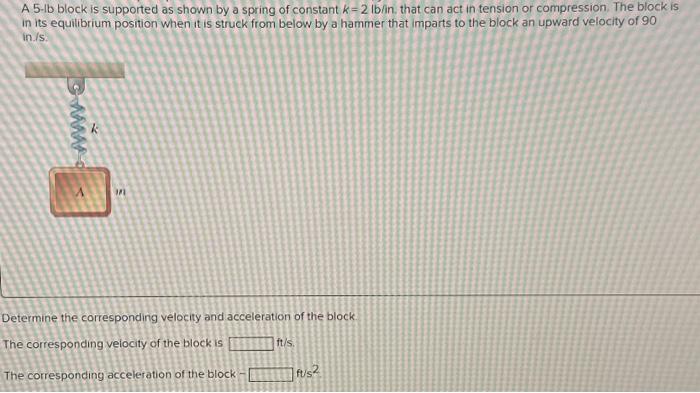 Solved A 5-lb block is supported as shown by a spring of | Chegg.com
