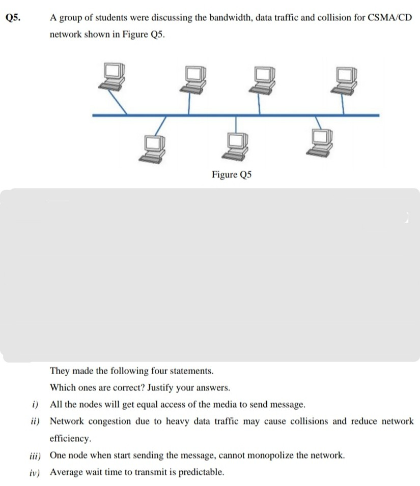 Solved A group of students were discussing the bandwidth, | Chegg.com