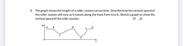 Solved 6. The graph shows the height of a roller | Chegg.com