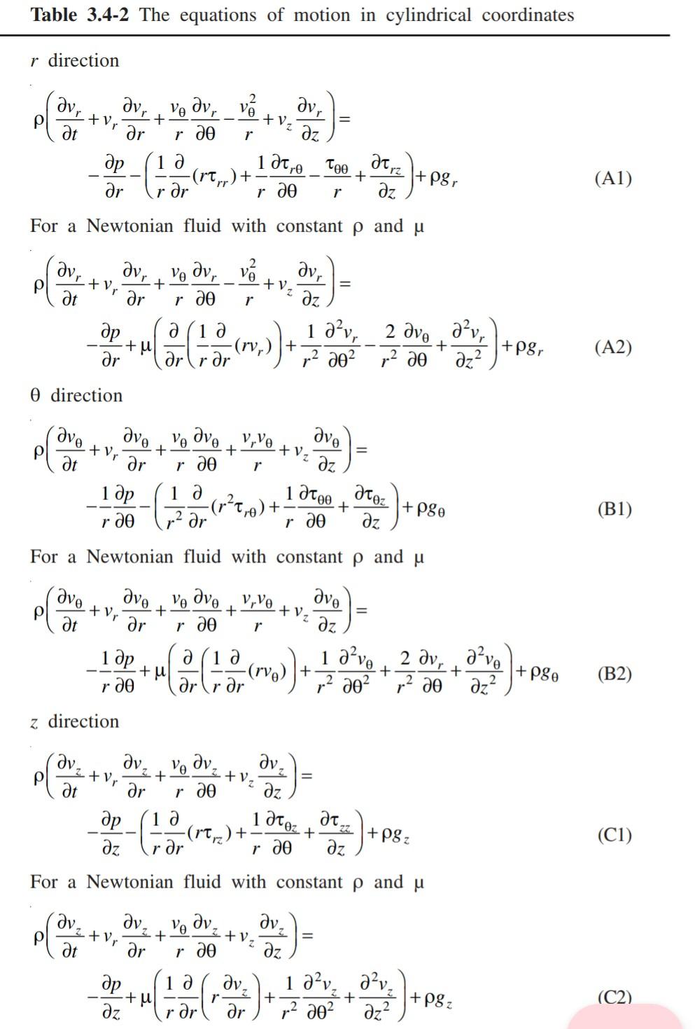 Solved Table 3.4-3 The equations of motion in spherical | Chegg.com