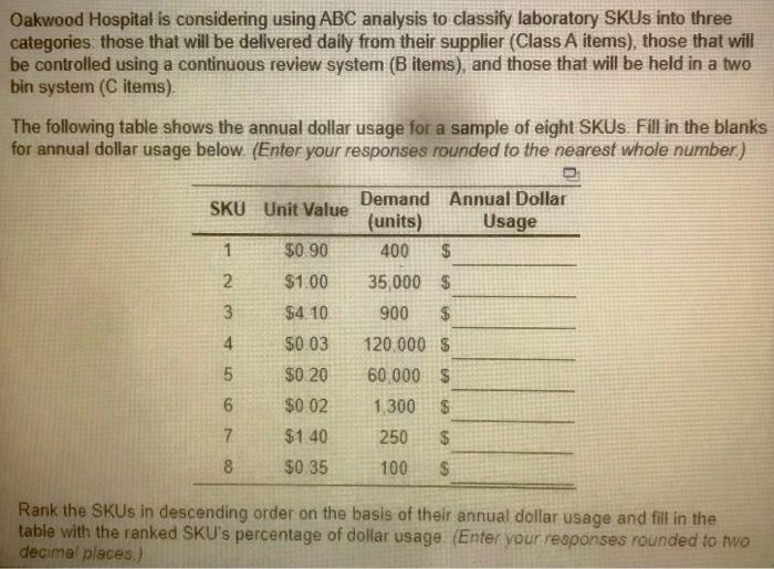 Solved Oakwood Hospital is considering using ABC analysis to | Chegg.com