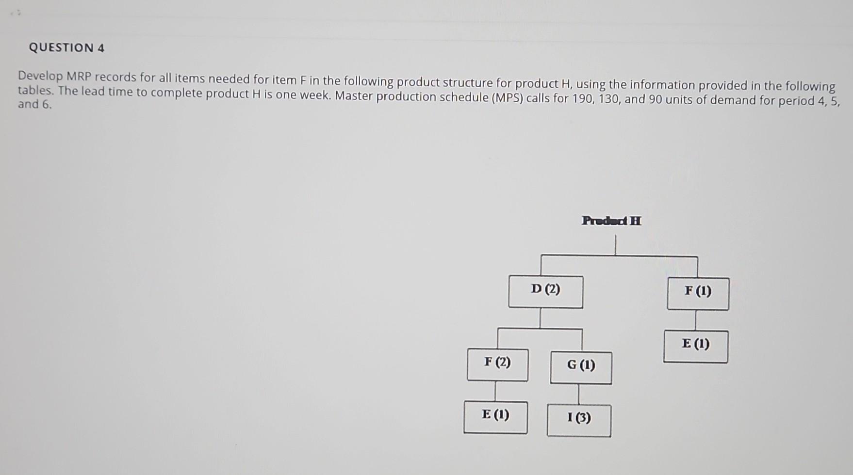 Solved Develop MRP records for all items needed for item F | Chegg.com