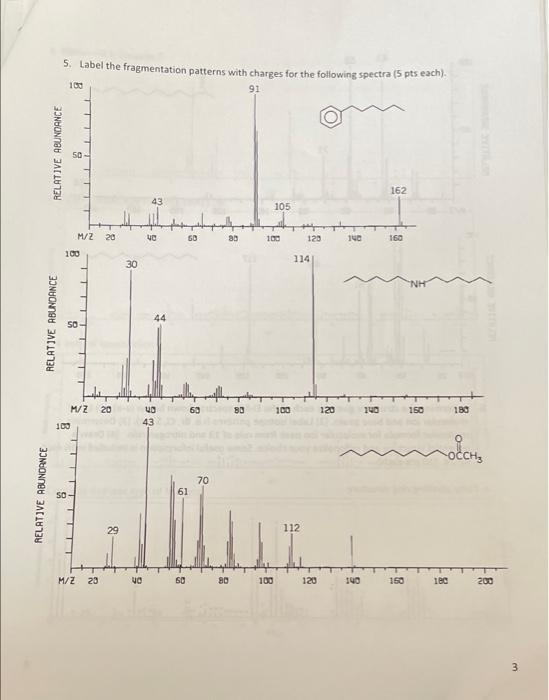 Solved 5. Label the fragmentation patterns with charges for | Chegg.com