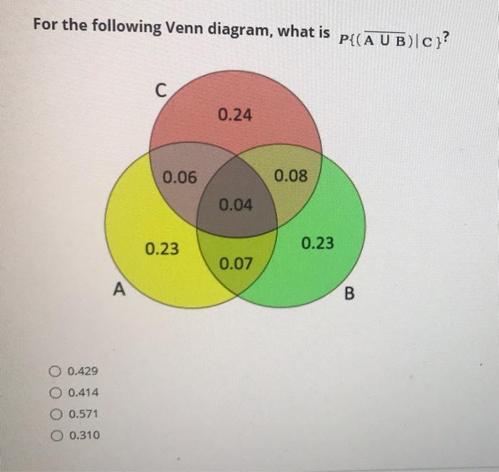 Solved For the following Venn diagram, what is P{(AUB) c)? C | Chegg.com