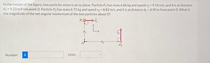 Solved In the instant of the figure, two particles move in | Chegg.com