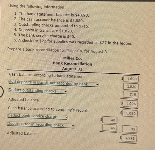 Solved Using the following information:The bank statement | Chegg.com