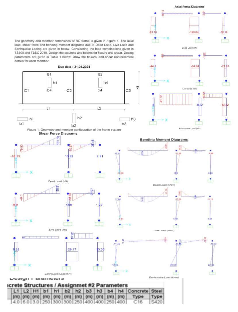 The geometry and member dimensions of RC frame is | Chegg.com
