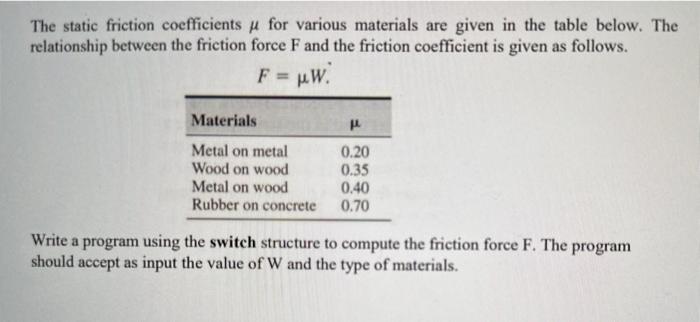 [Solved]: The static friction coefficients ( mu ) for va