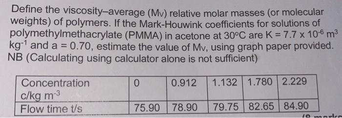 Solved Define the viscosity-average (Mv) relative molar | Chegg.com