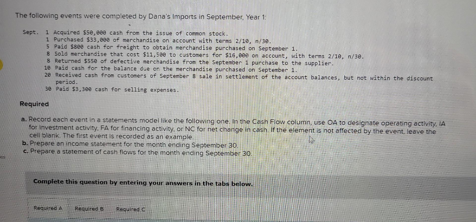 Solved The following events were completed by Dana's Imports | Chegg.com