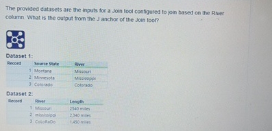 Solved The provided datasets are the inputs for a Join tool | Chegg.com