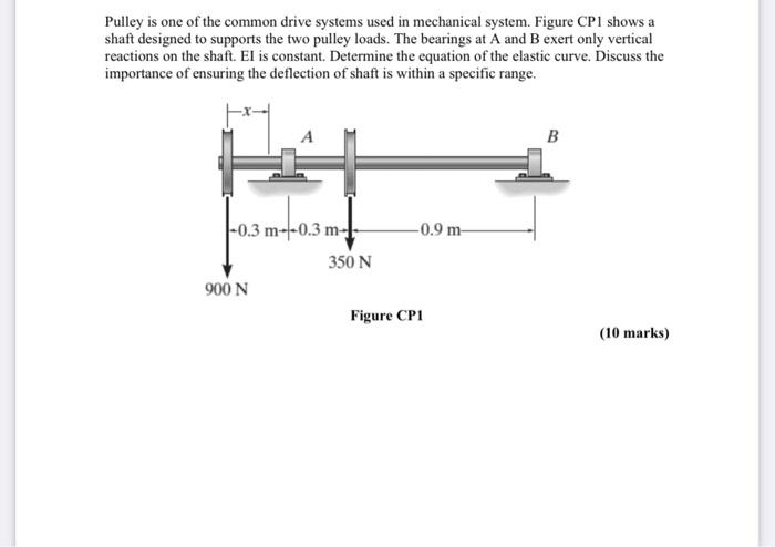 Solved Pulley is one of the common drive systems used in | Chegg.com