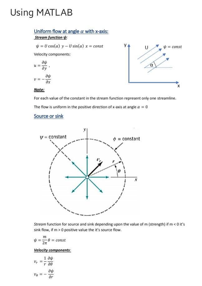 Solved Free vortex flow Stream function: ψ=2π−Γlnr= const | Chegg.com