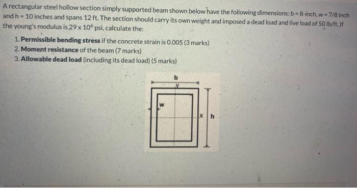 Solved A rectangular steel hollow section simply supported | Chegg.com