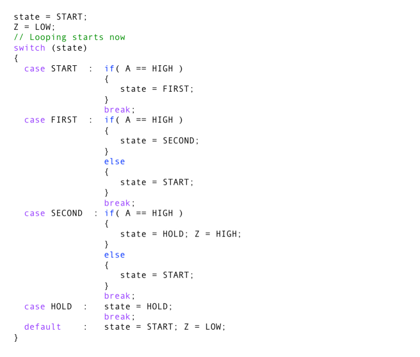 Solved Problem 3: Consider the code in the appendix. A | Chegg.com