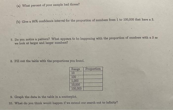 Solved Inference on Proportions Throos Instructions: What | Chegg.com