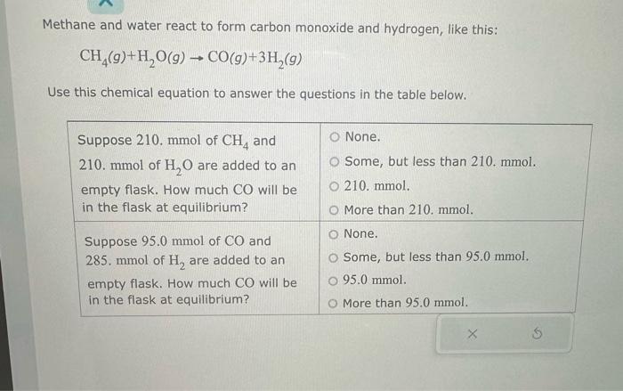 Solved Methane and water react to form carbon monoxide and | Chegg.com