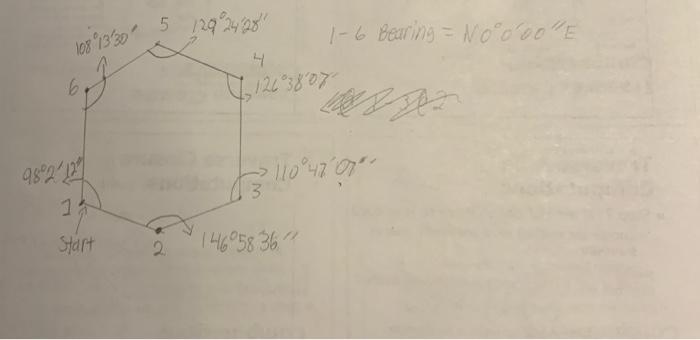 Solved Find all course bearings in degrees, minutes, | Chegg.com