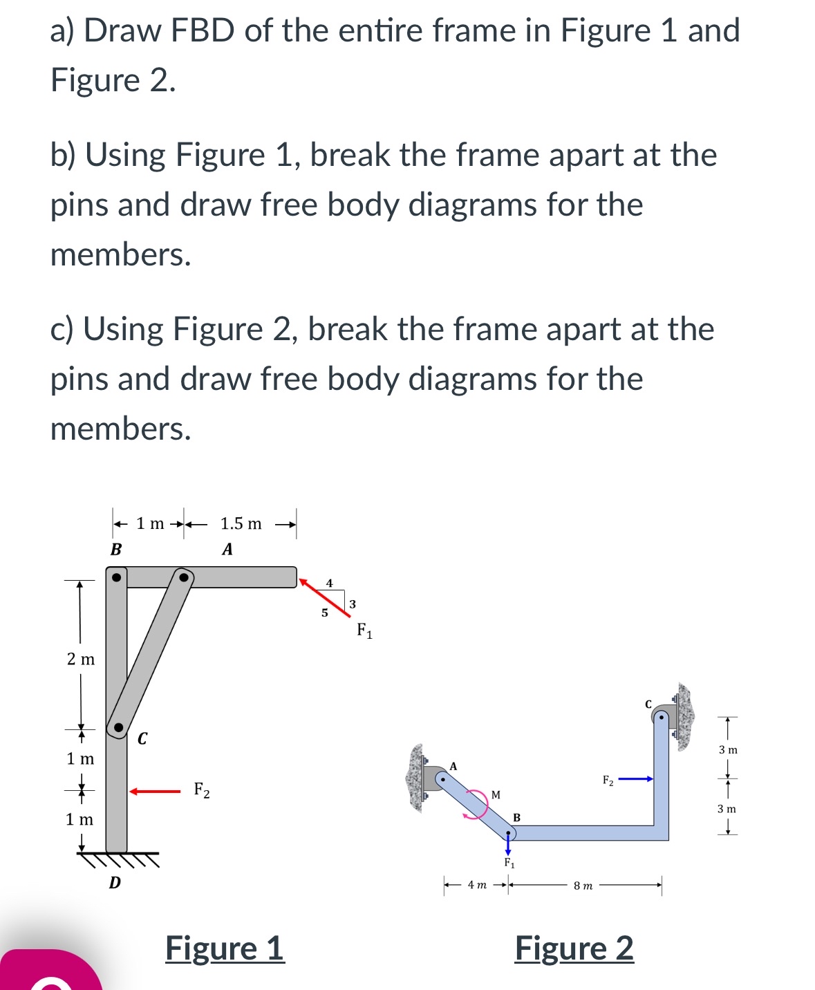 Solved a) ﻿Draw FBD of the entire frame in Figure 1 ﻿and | Chegg.com