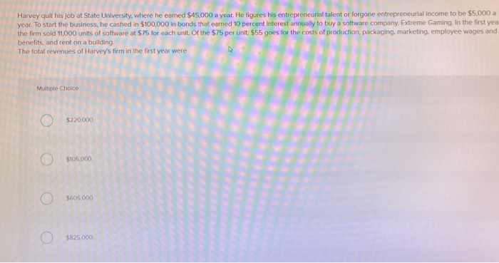 Solved Refer to the provided graph. At which point does | Chegg.com