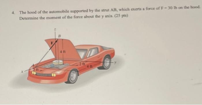 Solved 4. The hood of the automobile supported by the strut | Chegg.com