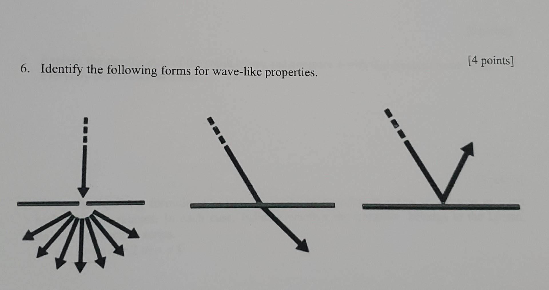 Solved 6. Identify the following forms for wave-like | Chegg.com