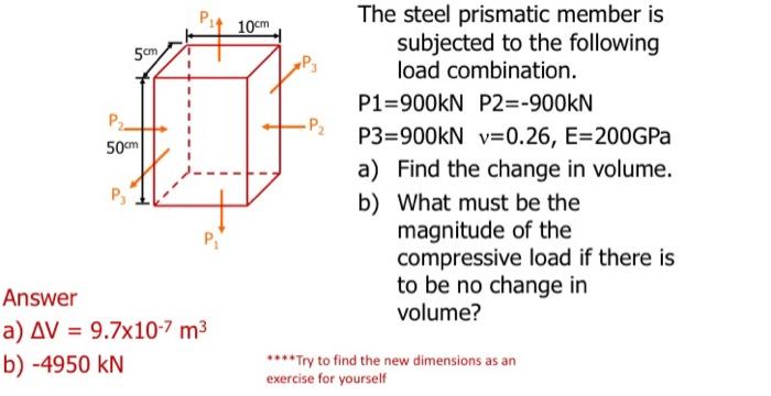 Solved 10cm 50m P2 50cm The steel prismatic member is | Chegg.com