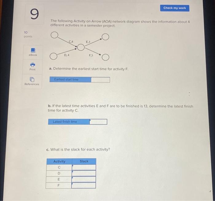 Solved The following Activity on Arrow (AOA) network diagram | Chegg.com
