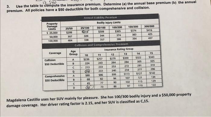 3. Use the table to compute the insurance premium. | Chegg.com