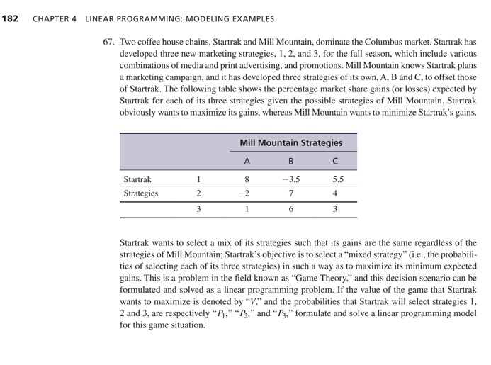 Solved 182 CHAPTER 4 LINEAR PROGRAMMING: MODELING EXAMPLES | Chegg.com