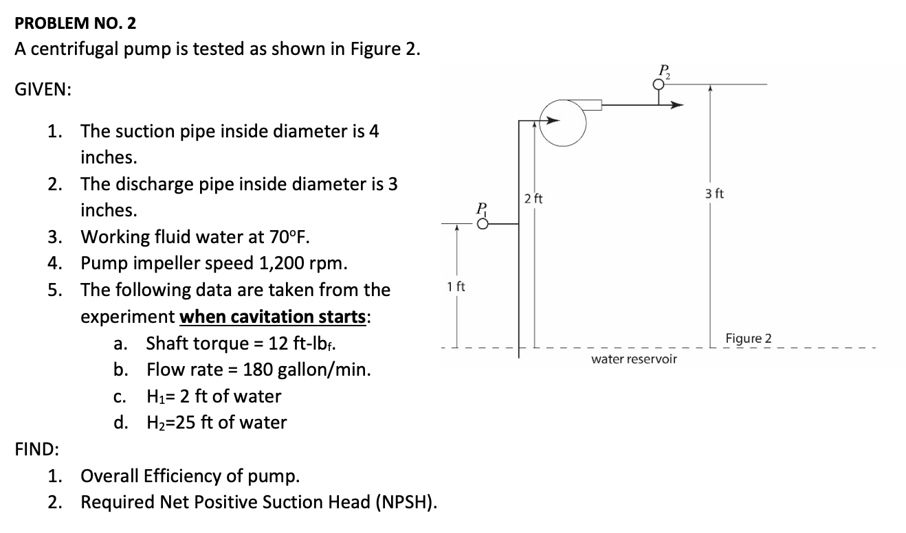 Solved PROBLEM NO. 2A centrifugal pump is tested as shown in | Chegg.com