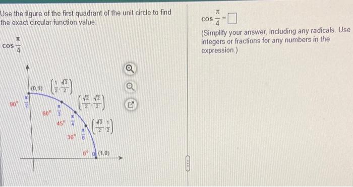 Solved Use the figure of the first quadrant of the unit | Chegg.com