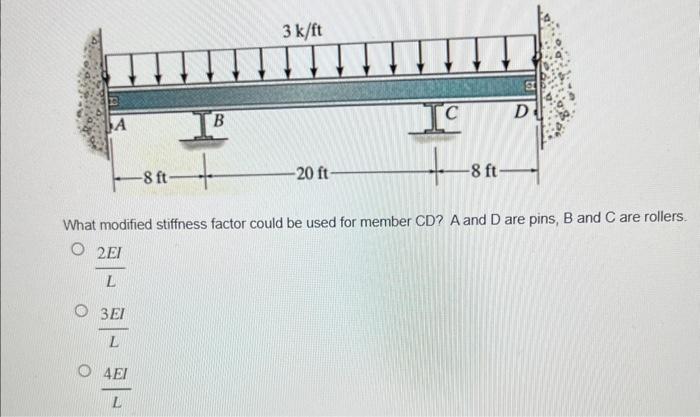 Solved What modified stiffness factor could be used for | Chegg.com