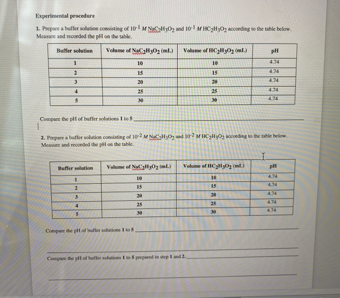 Solved Experimental procedure 1. Prepare a buffer solution | Chegg.com