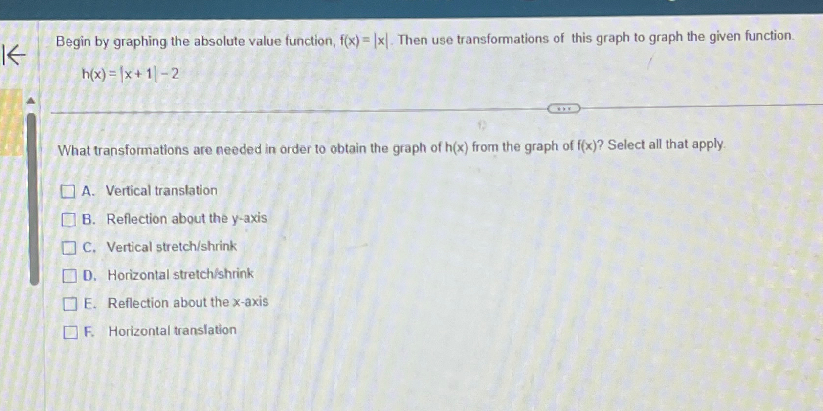 Solved Begin by graphing the absolute value function, | Chegg.com