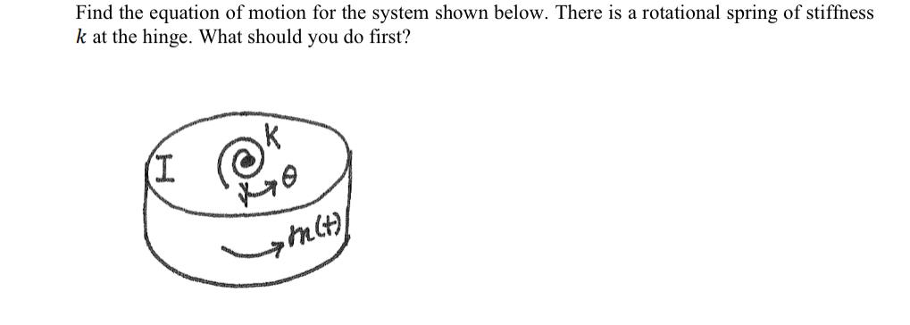 Solved Find the equation of motion for the system shown | Chegg.com