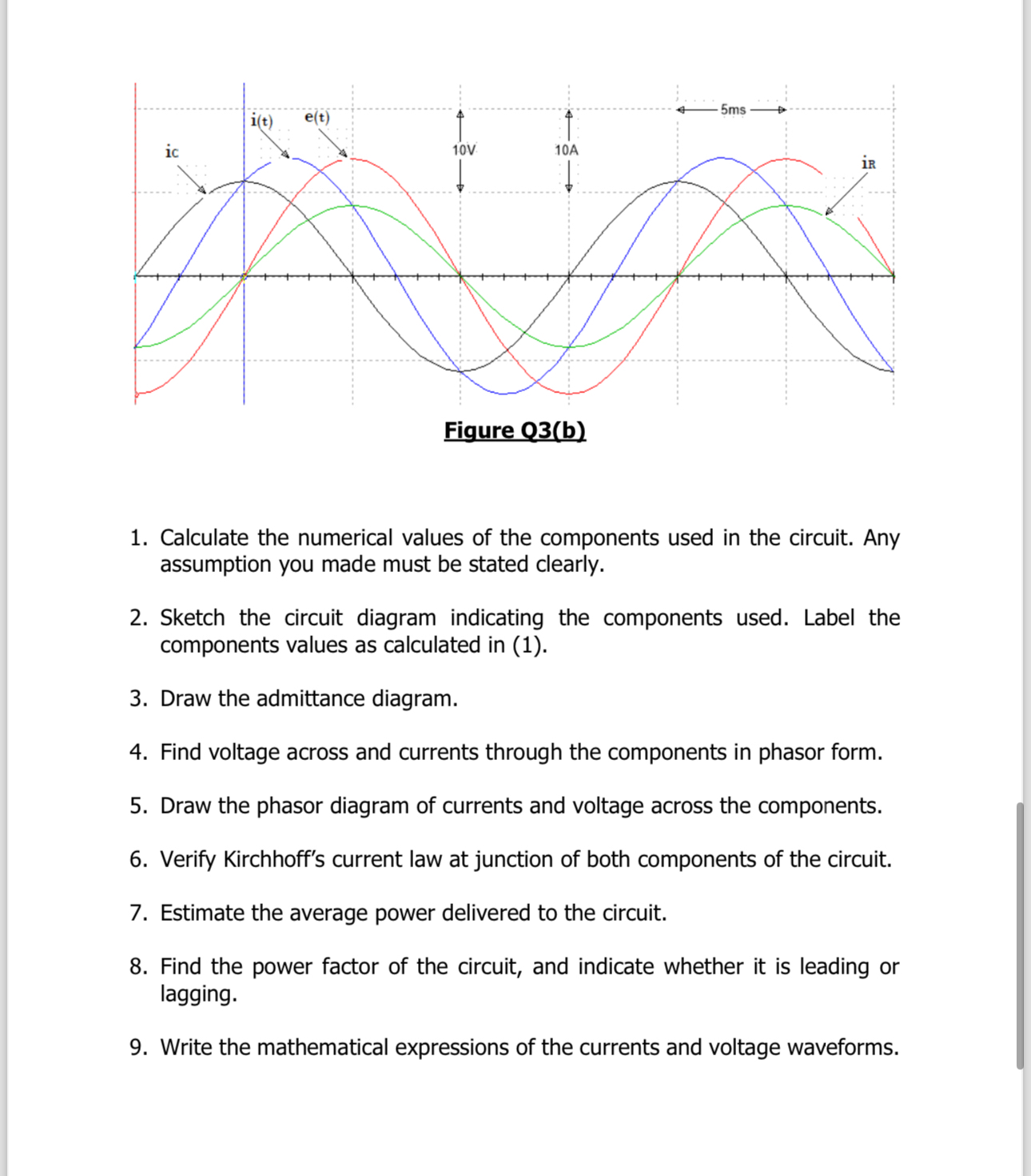 Solved Figure Q3(b)Calculate the numerical values of the | Chegg.com