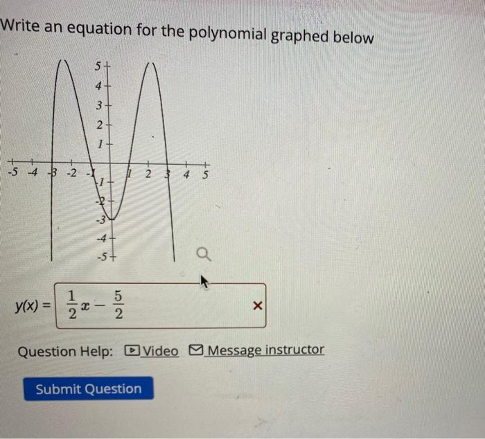 Solved Write an equation for the polynomial graphed below | Chegg.com