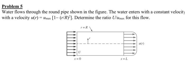 Solved Problem 5 Water flows through the round pipe shown in | Chegg.com