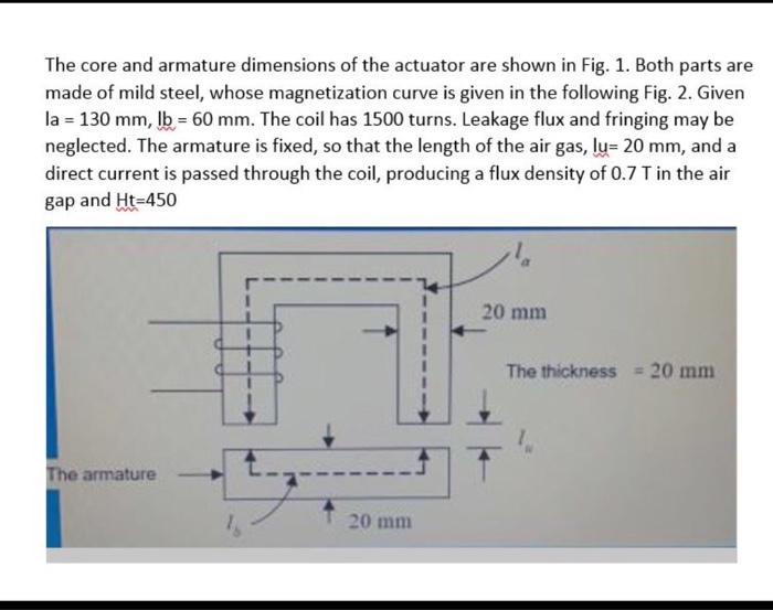 The core and armature dimensions of the actuator are | Chegg.com