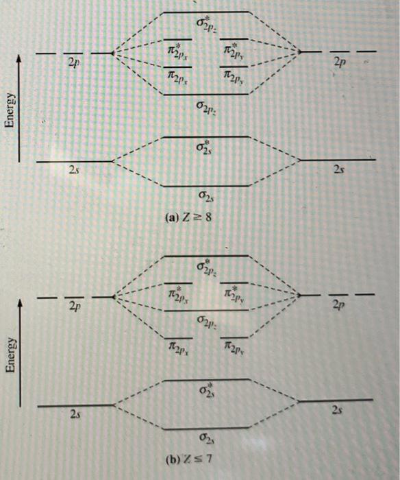 Solved Given the following diagram: 02 - Use the appropriate | Chegg.com