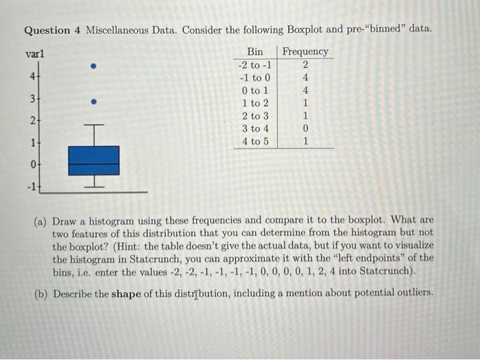 Solved Question 4 Miscellaneous Data. Consider the following | Chegg.com