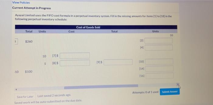 Solved Current Attempt in Progress Ayayai Limited uses the | Chegg.com
